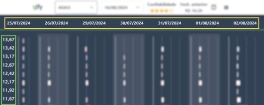 Tutorial - Sonar - Investfy