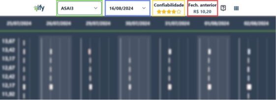 Tutorial - Sonar - Investfy