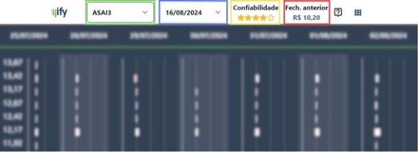 Tutorial - Sonar - Investfy